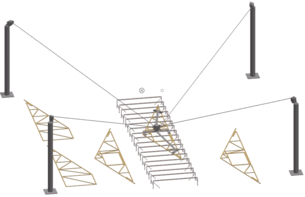 Automated Truss Stacker